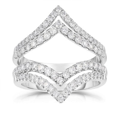 Ring Enhancers